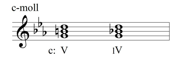 I.7 Kooskõla. Akord – Muusikateooria õpik